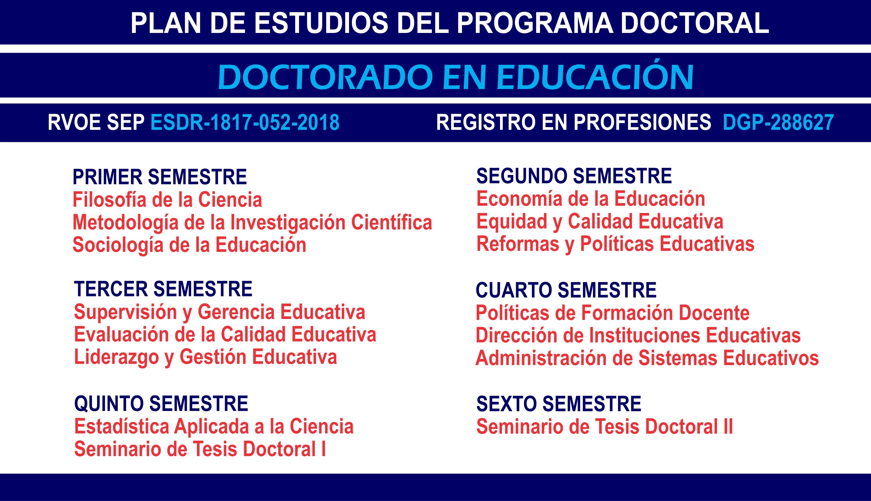 Doctorado en Educación – Universidad de México – UDM