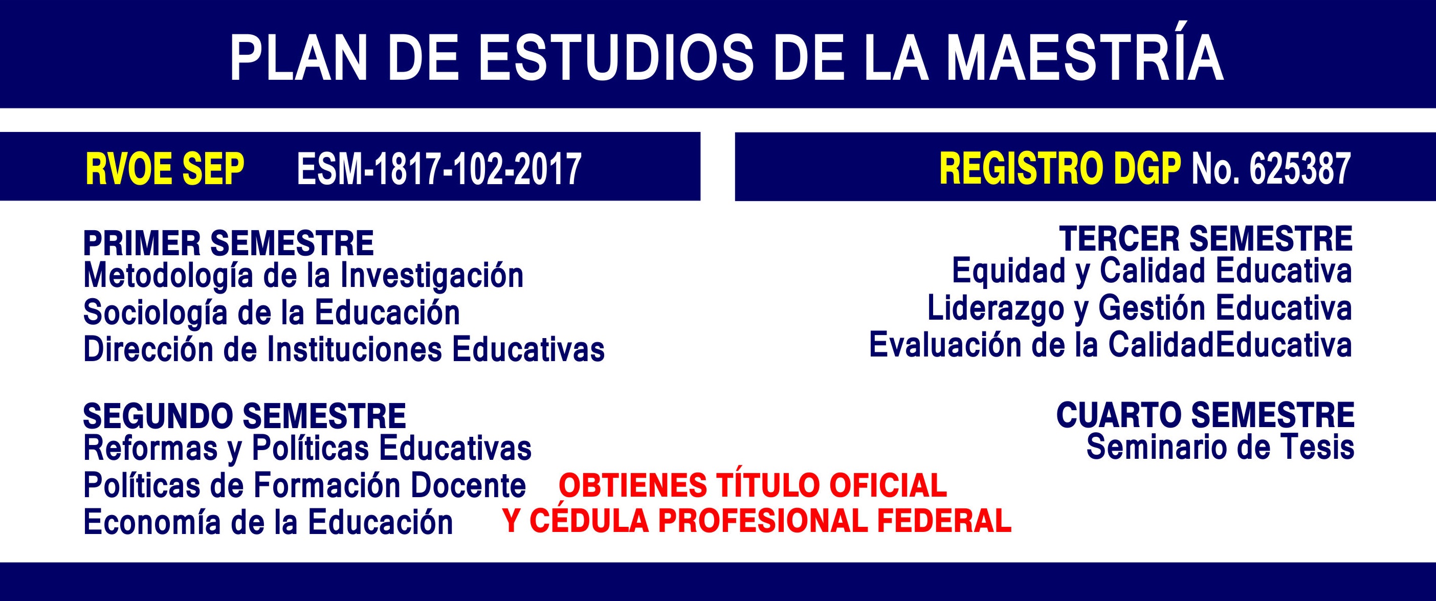Maestría en Educación – Universidad de México – UDM