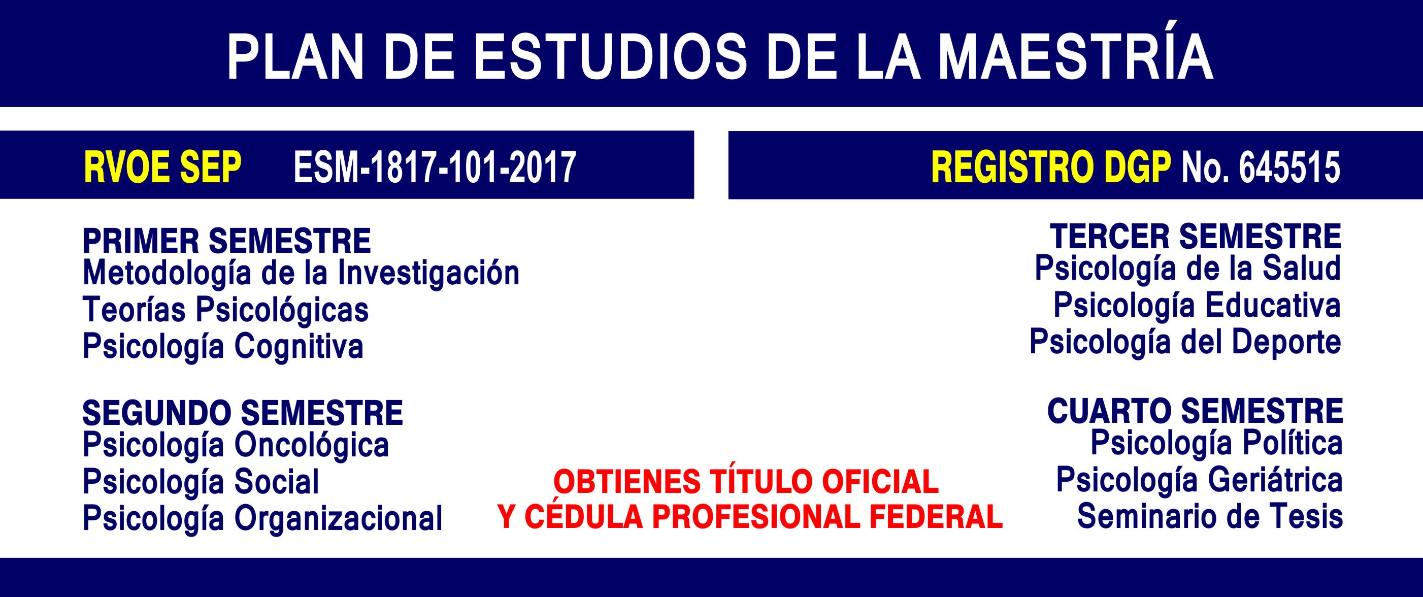 Maestría En Psicología Universidad De México Udm